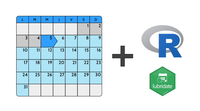 ¿Cómo trabajar con fechas en R? · camartinezbu.com